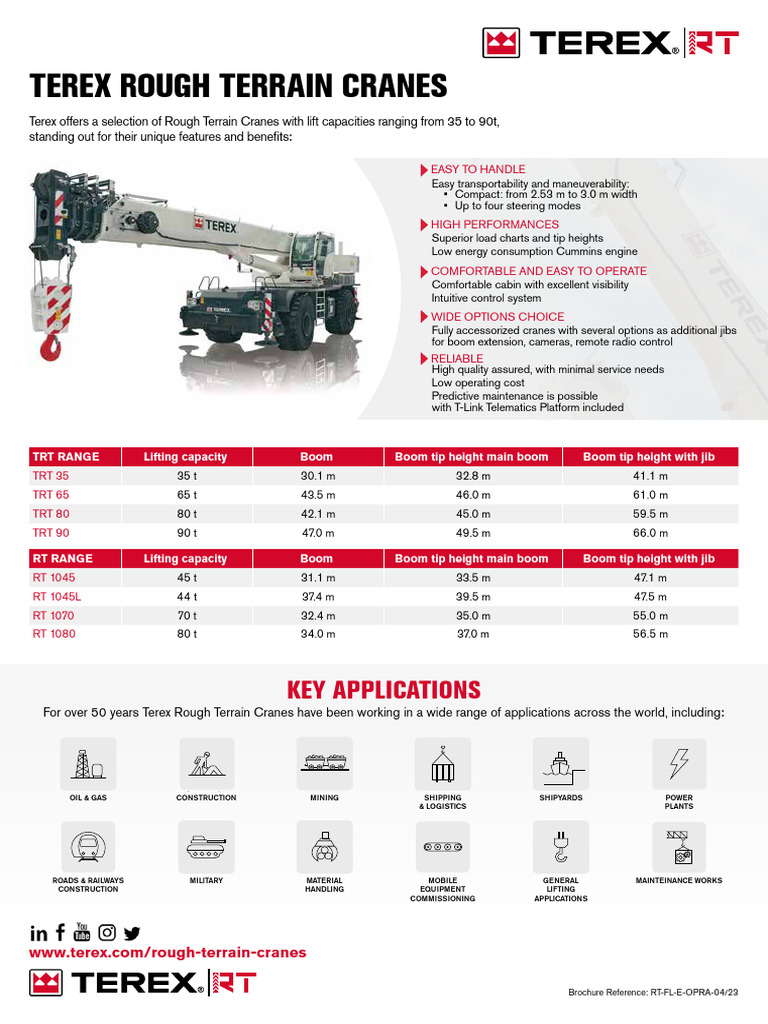 Terex Rough Terrain Mobile Cranes Flyer | PDF | Crane (Machine)
