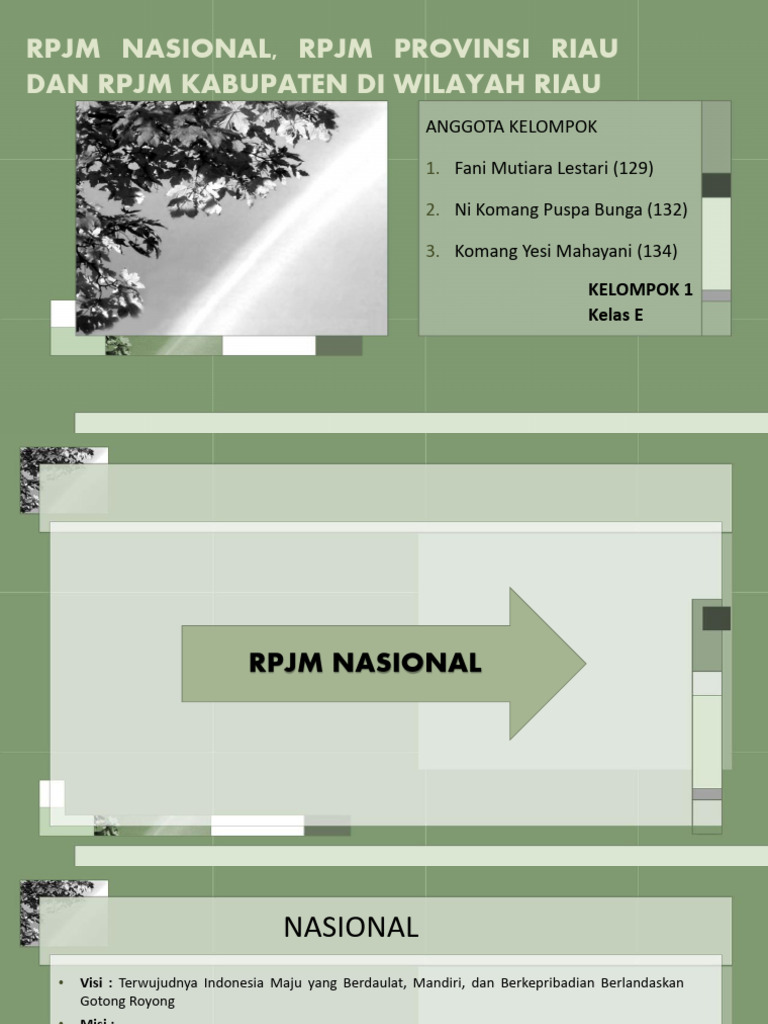 KLP 1 - RPJM - BANGWIL FIXxx | PDF
