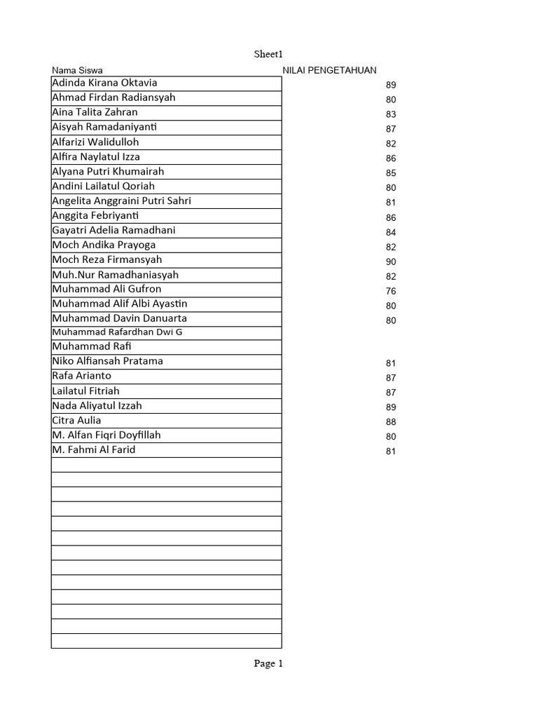 Nilai Raport Dan Bta SMT 2 | PDF