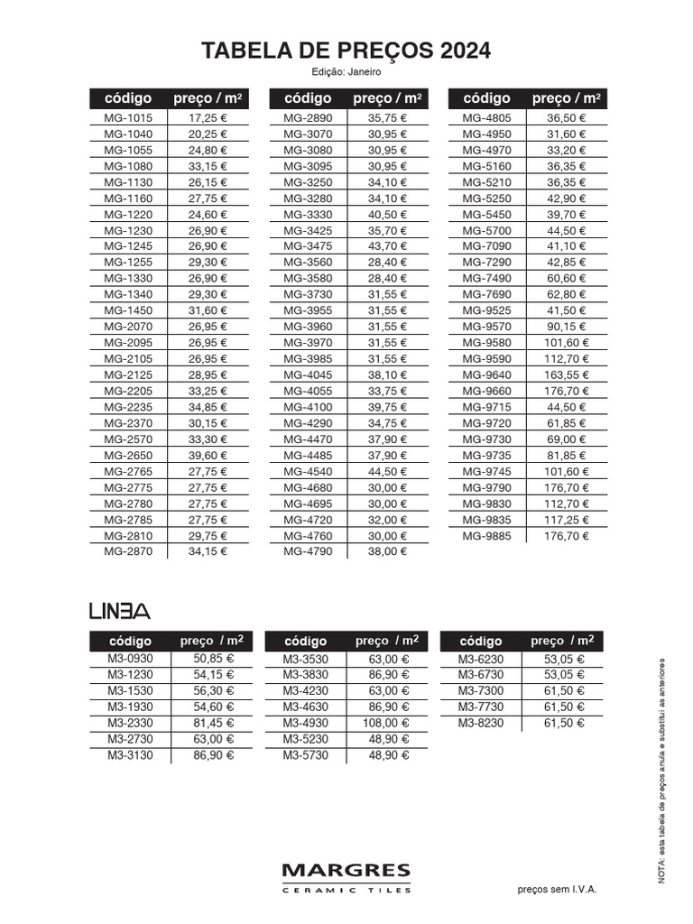 Tabela de Precos Margres 2024 01 | PDF