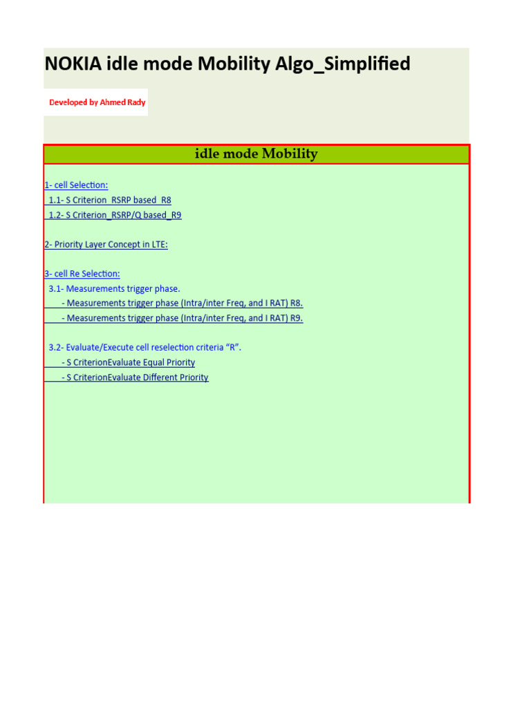NOKIA Idle Mode Mobility Algo - Simplified | PDF | Wireless | Electronics