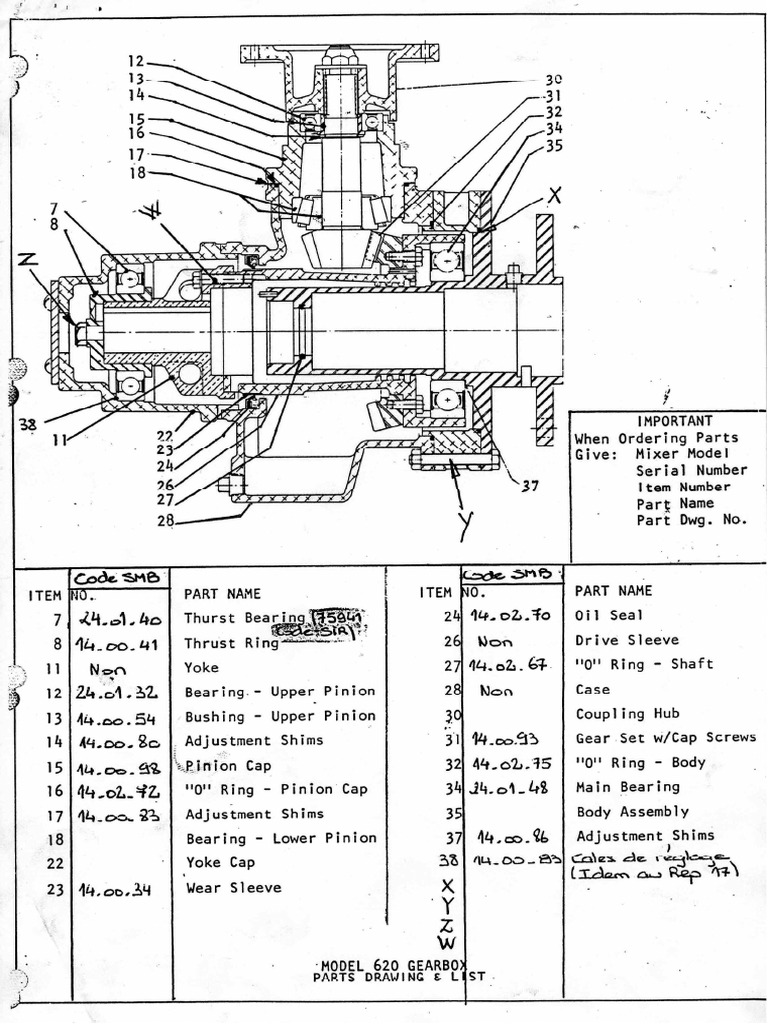 gearbox | PDF