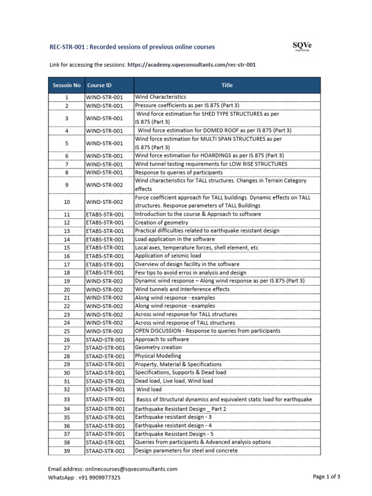 REC-STR-001 Recorded Sessions of Previous Online Courses | PDF | Buckling | Beam (Structure)