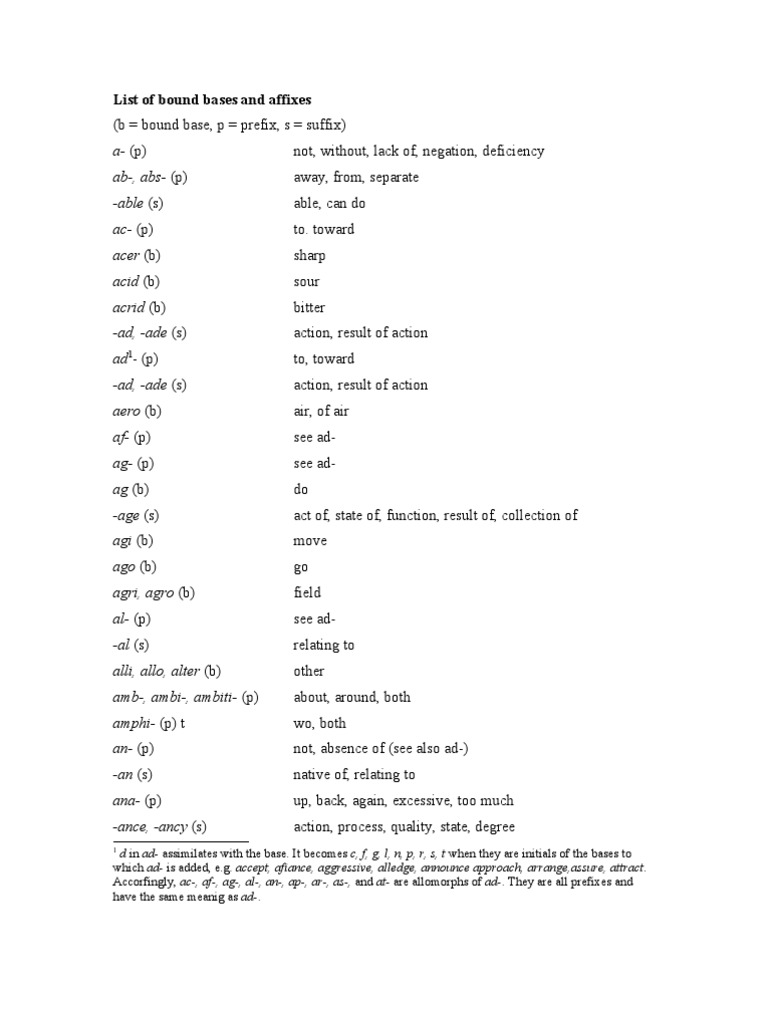 NHA2 - List of Bound Bases and Affixes | PDF | Nature