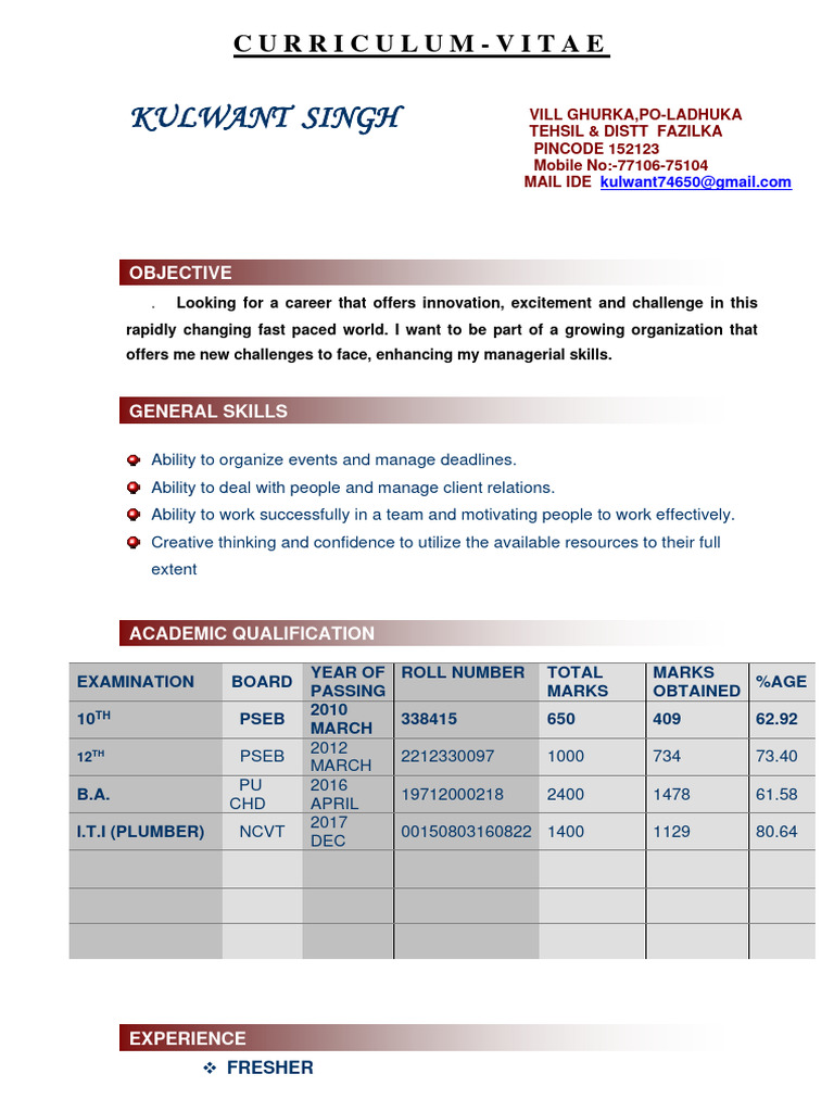 KULWANT_MASTER_RESUME-converted | PDF | Behavioural Sciences | Psychology