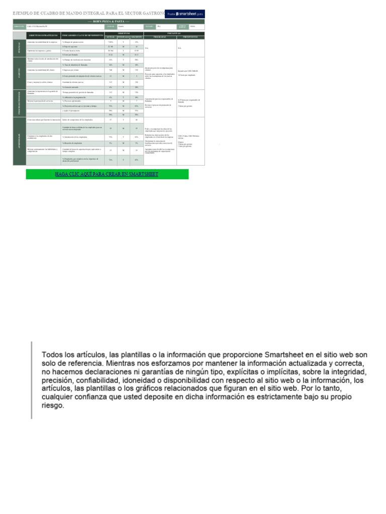 IC Restaurant Balanced Scorecard Example 8896 ES | PDF | Economias