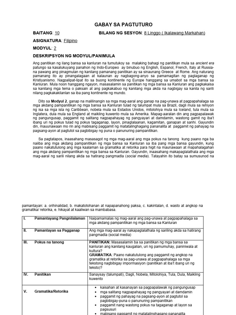 Final Copy-Modyul 2 Panitikan NG Kanluran (TG) | PDF