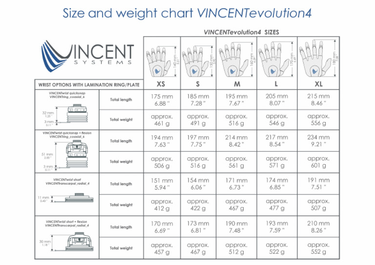 Size and Weight Chart VINCENTevolution4 - EN | PDF