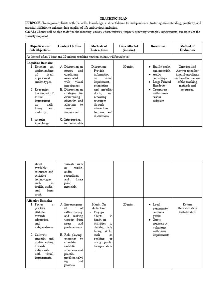 Teaching Plan Group 3 | PDF | Knowledge | Information