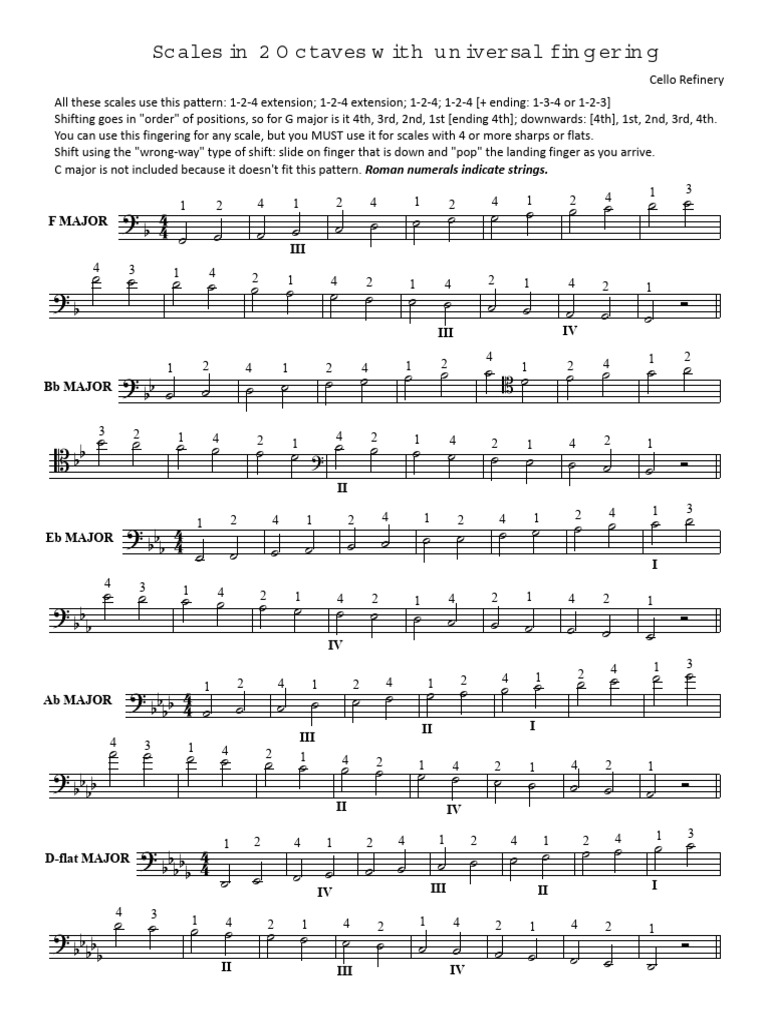 Cello Scale Finger Patterns Guide | PDF | Musical Techniques | Musical ...