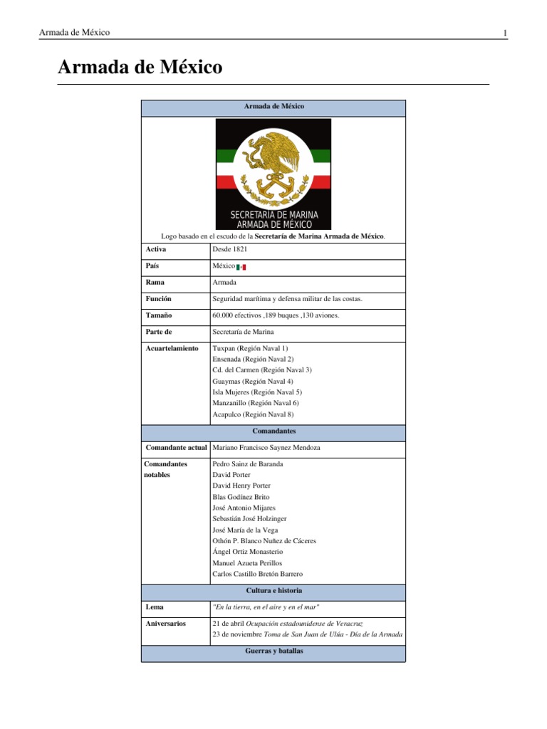 Semar Wikipedia | PDF | Oficial general | Militar