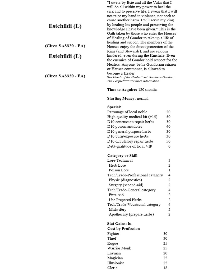 11 Peoples of Middle-Earth Men of Gondor - Estehildi by Joe Mandala ...