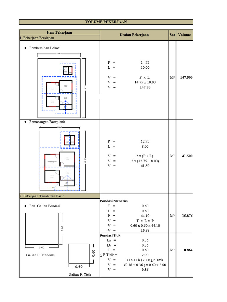 Format RAB + Penjadwalan Rumah Type 45 | PDF | Anatomi