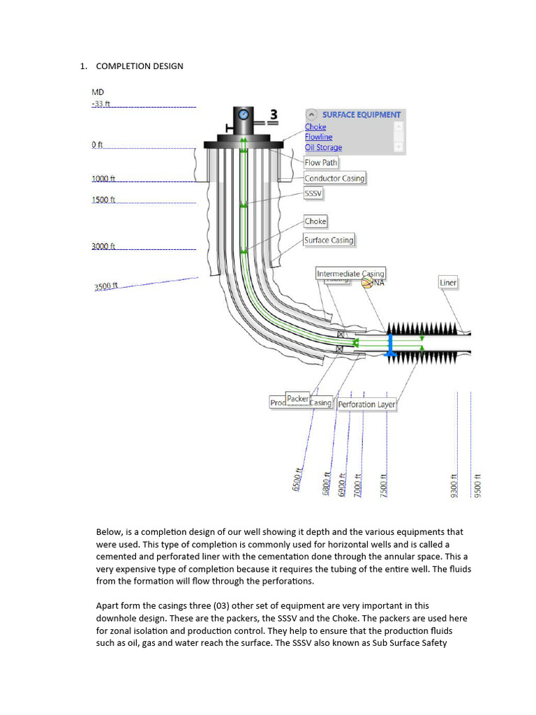 Schéma Articles | PDF | Casing (Borehole) | Phase (Matter)