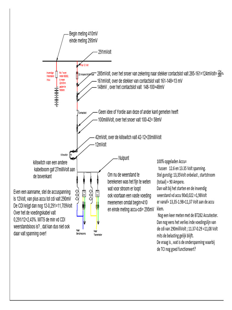 Honda Magna VF750 1983 Wire Diagram-Voeding TCI | PDF