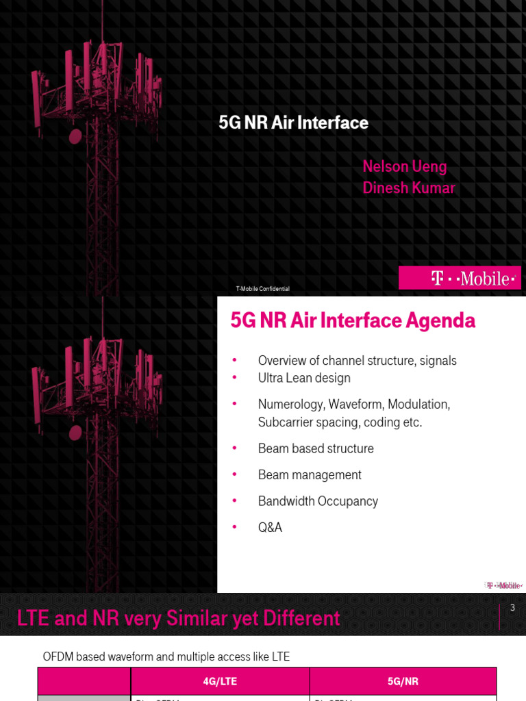 5G Air Interface | PDF | Orthogonal Frequency Division Multiplexing | Modulation