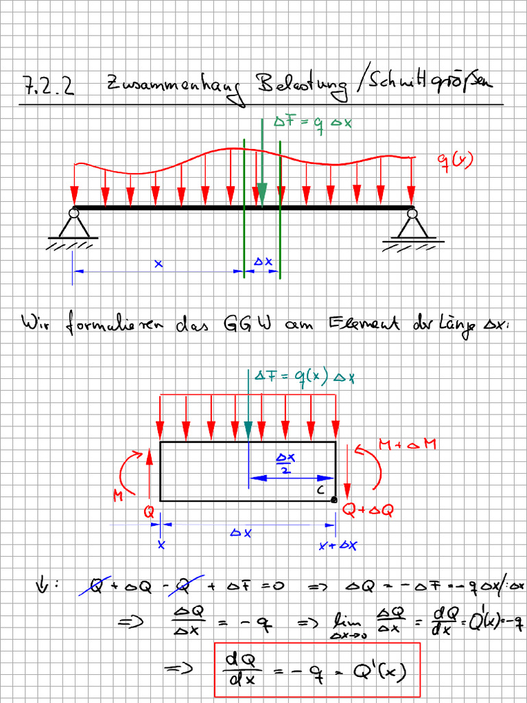 Mitschrift 2324 | PDF