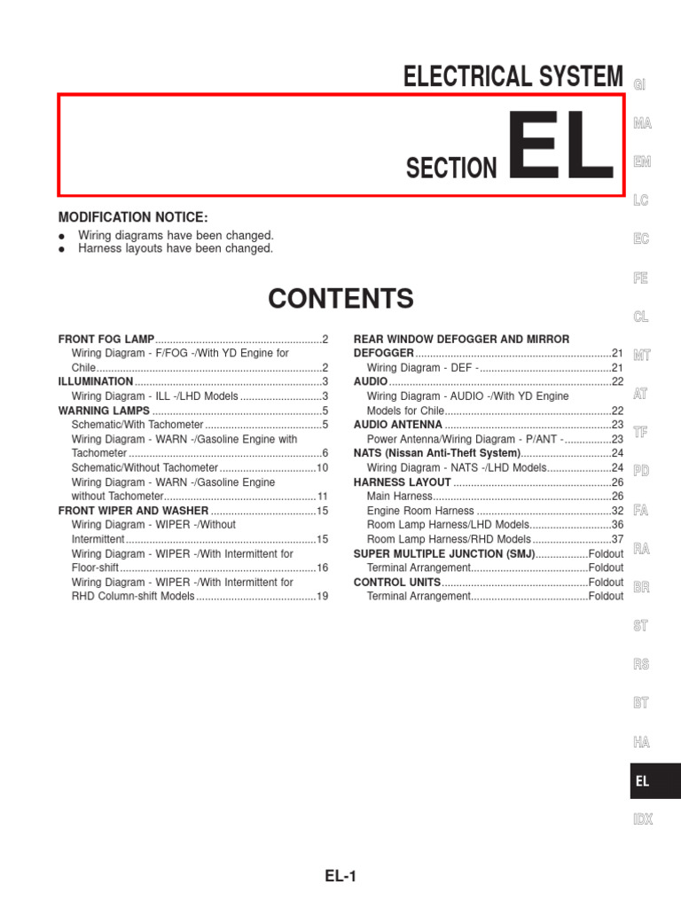 El 1 | PDF | Wheeled Vehicles | Car