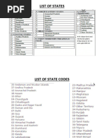 Master RCM Chart Under GST 2025 | PDF | Taxes | Government Finances