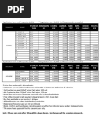 Allen Fee Structure | PDF
