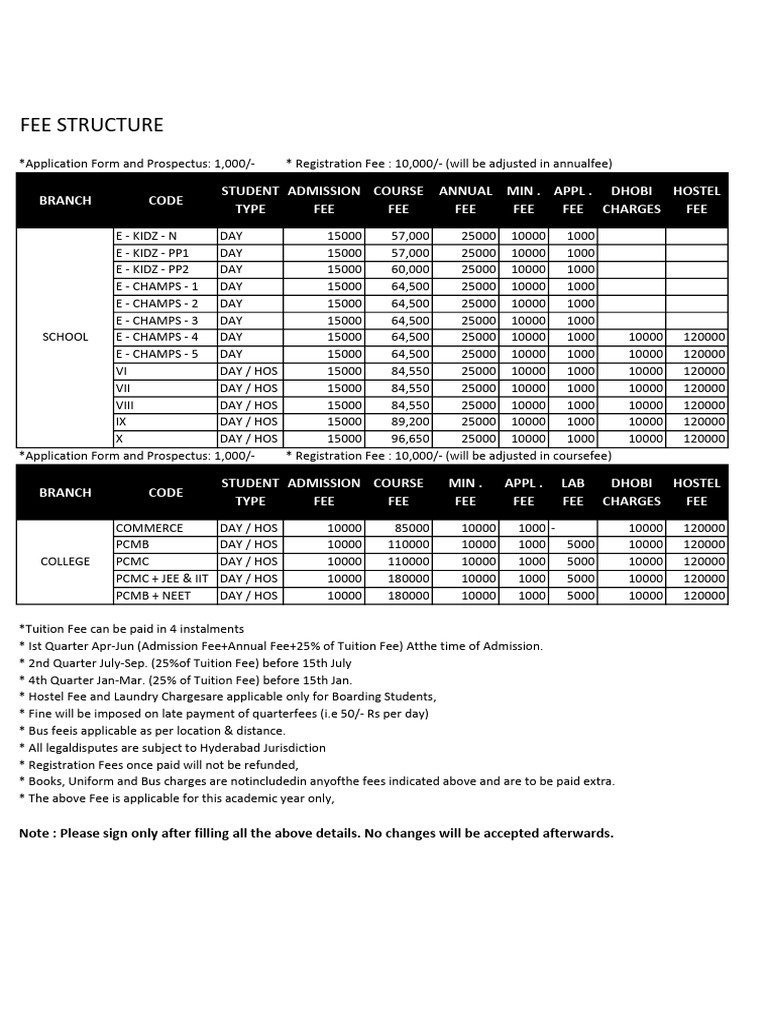 Guwahati Fee Structure.-1669196611-1504570563 | PDF | Payments | Higher ...
