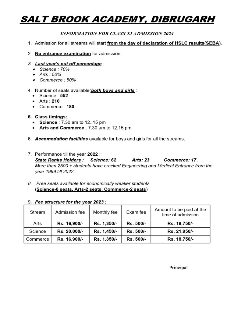Salt Brook Admission 2024 | PDF
