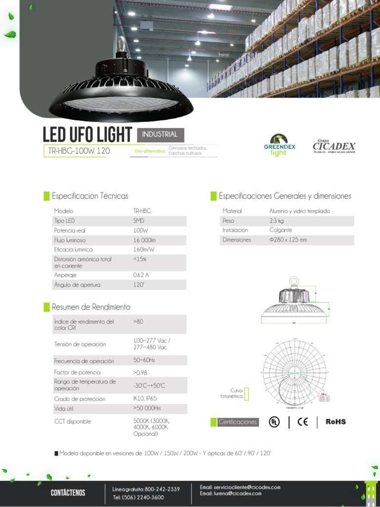 TR HBG 100W 120 | PDF