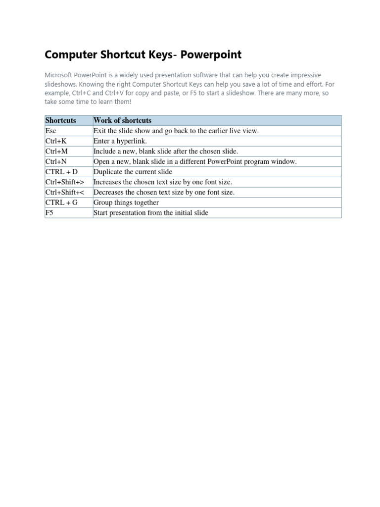 PowerPoint Shortcuts for Efficiency | PDF