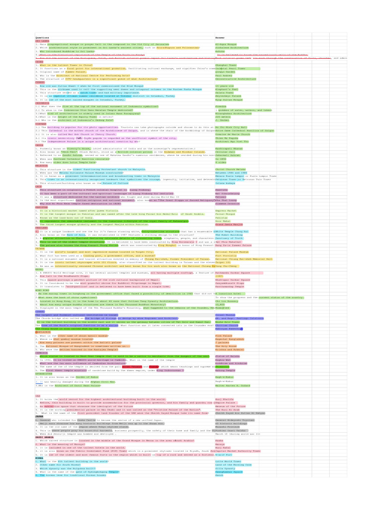 AR-2A HOA Questionnaire - Sheet1 | PDF | Kathmandu