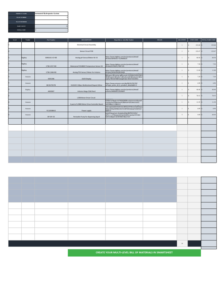 Indented Bill of Materials | PDF | Electrical Engineering