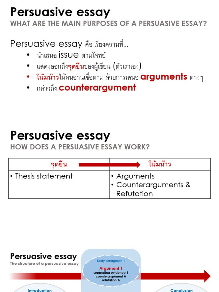 Structure of a Persuasive Essay | PDF | Essays | Argument