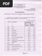 Revised CGHS Rates For IPD - 21-04-2023 | PDF | Government