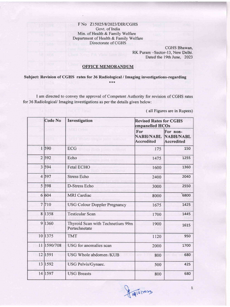 Revision of CGHS Rates For 36 Radiological Imaging Investigations ...