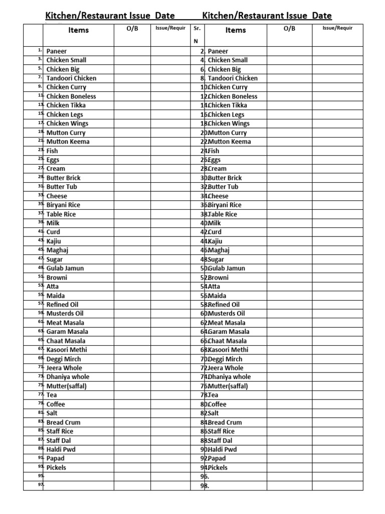 Store Issue Format | Download Free PDF | Curry | Chili Pepper