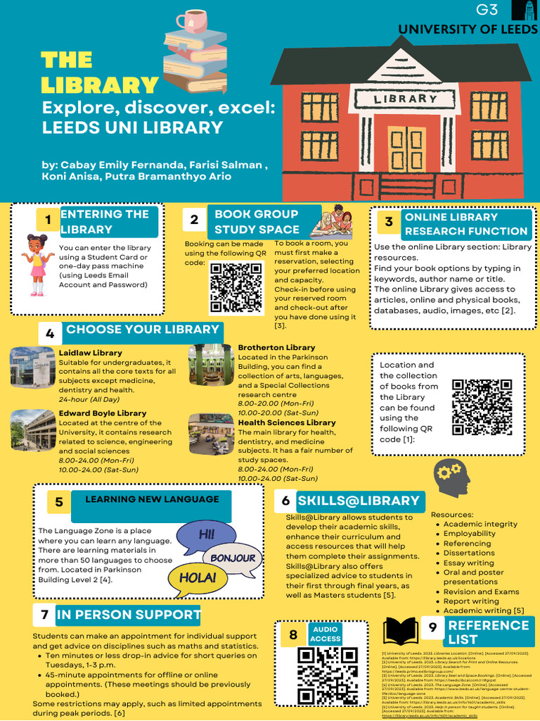 The Library G3 | Download Free PDF | Online And Offline | Libraries