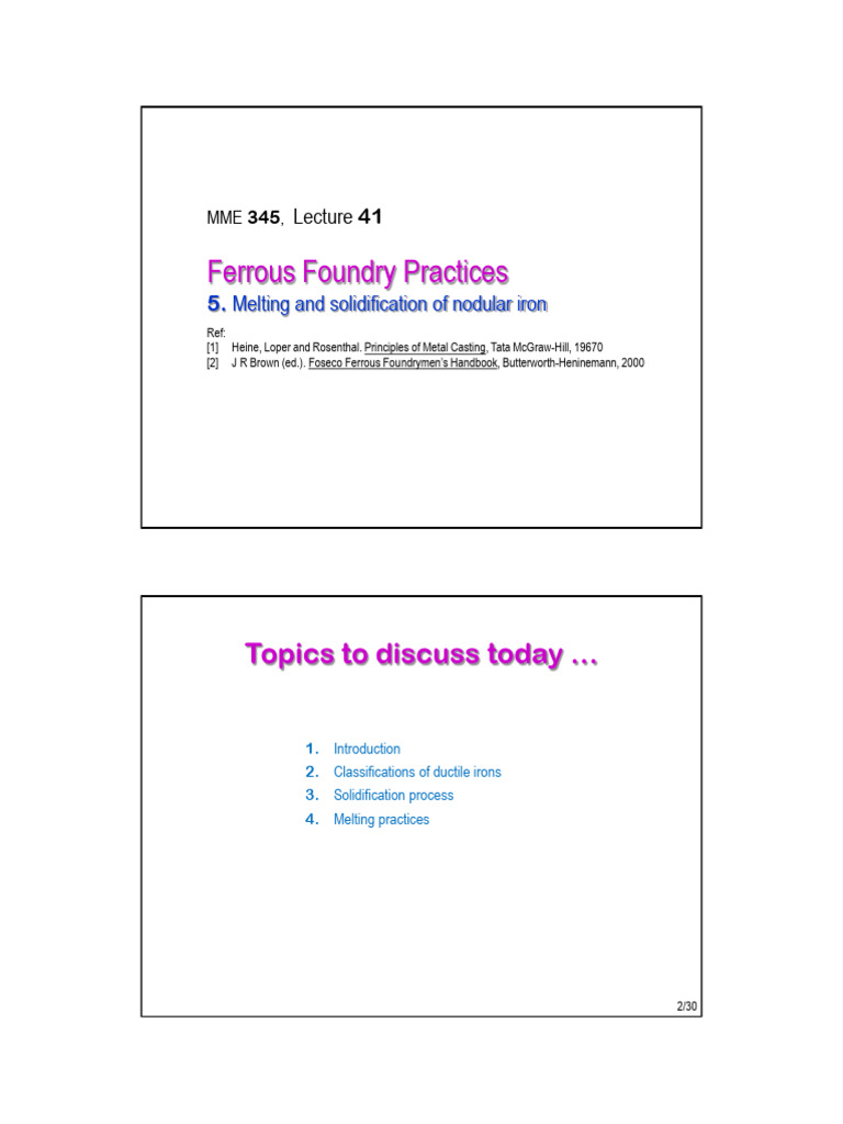 Lec 41 - Melting & Solidification of Nodular Irons | PDF | Magnesium | Iron