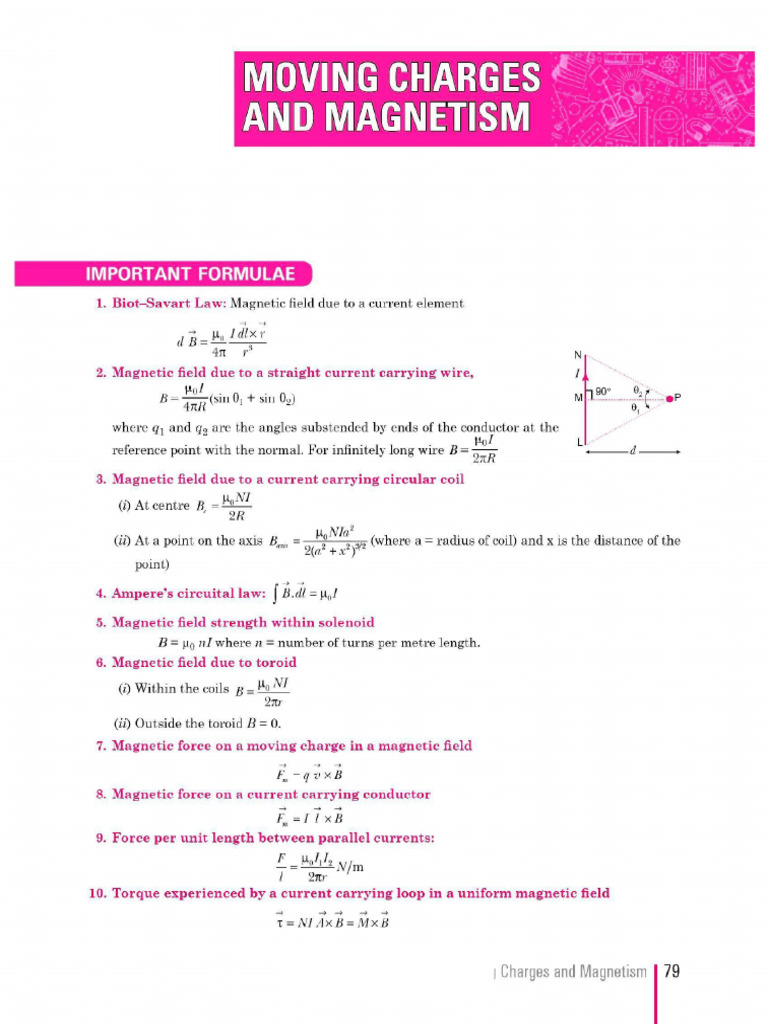 Moving Charges and Magnetism | PDF