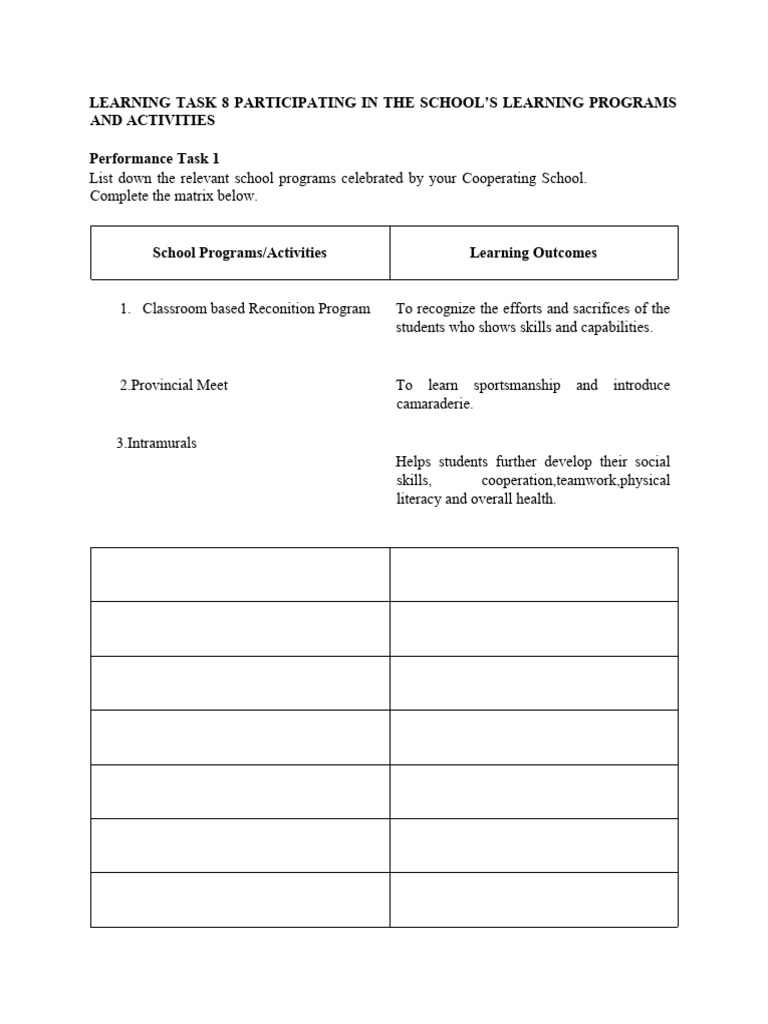 Learning Task 8 Marabi Lyneth | PDF | Learning | Behavioural Sciences