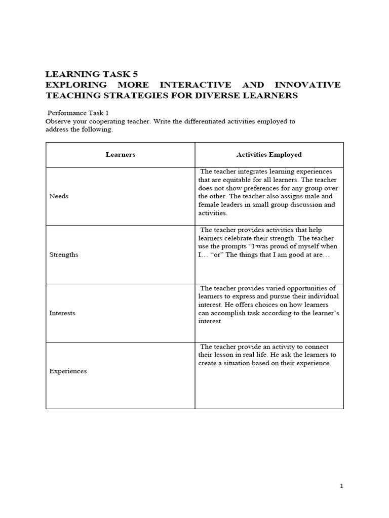 Learning Task 5 Marabi Lyneth | PDF | Learning | Teachers