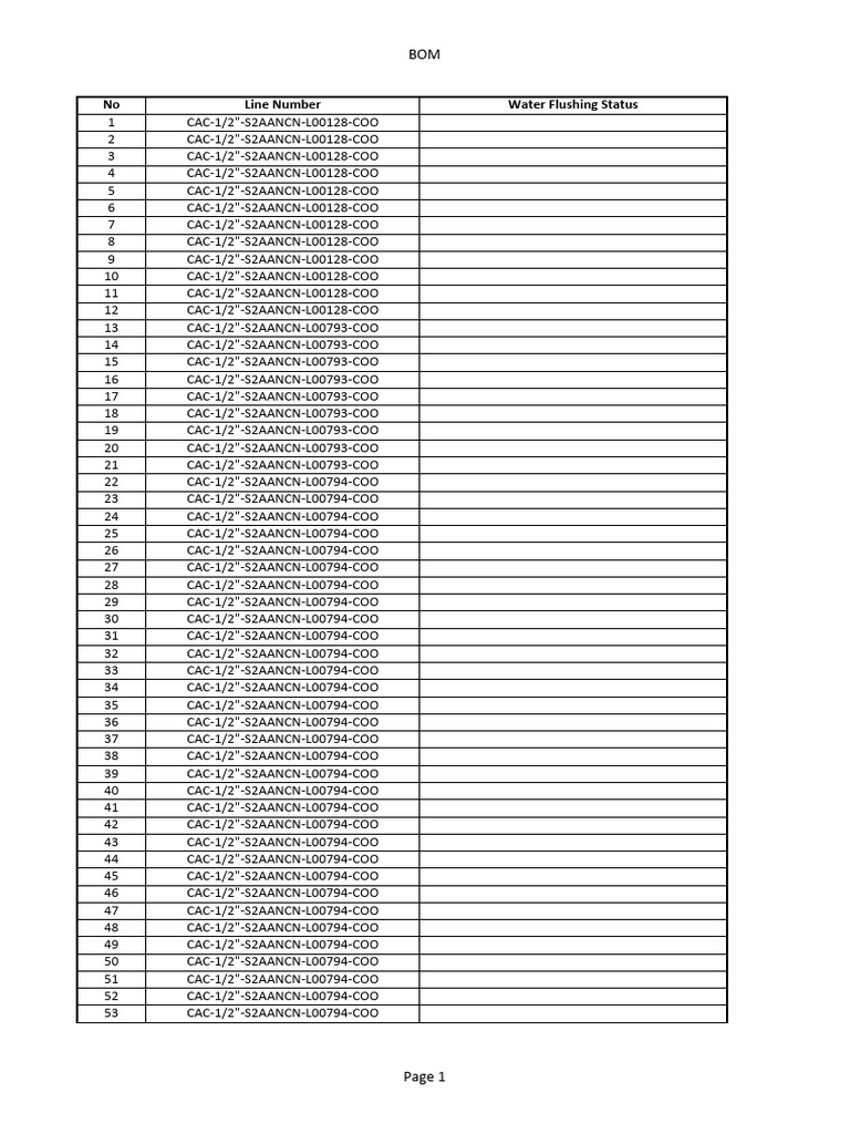 Line List Refinery For Water Flushing | PDF