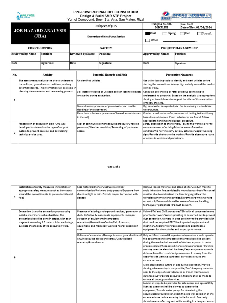 JHA (Excavation of IPS Rev. B) | PDF | Personal Protective Equipment ...
