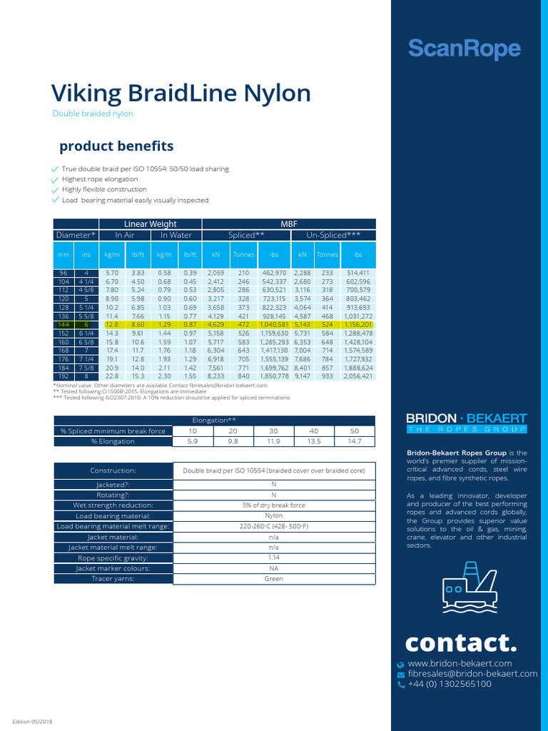 Viking Braidline Nylon: Contact | PDF | Rope | Manufactured Goods