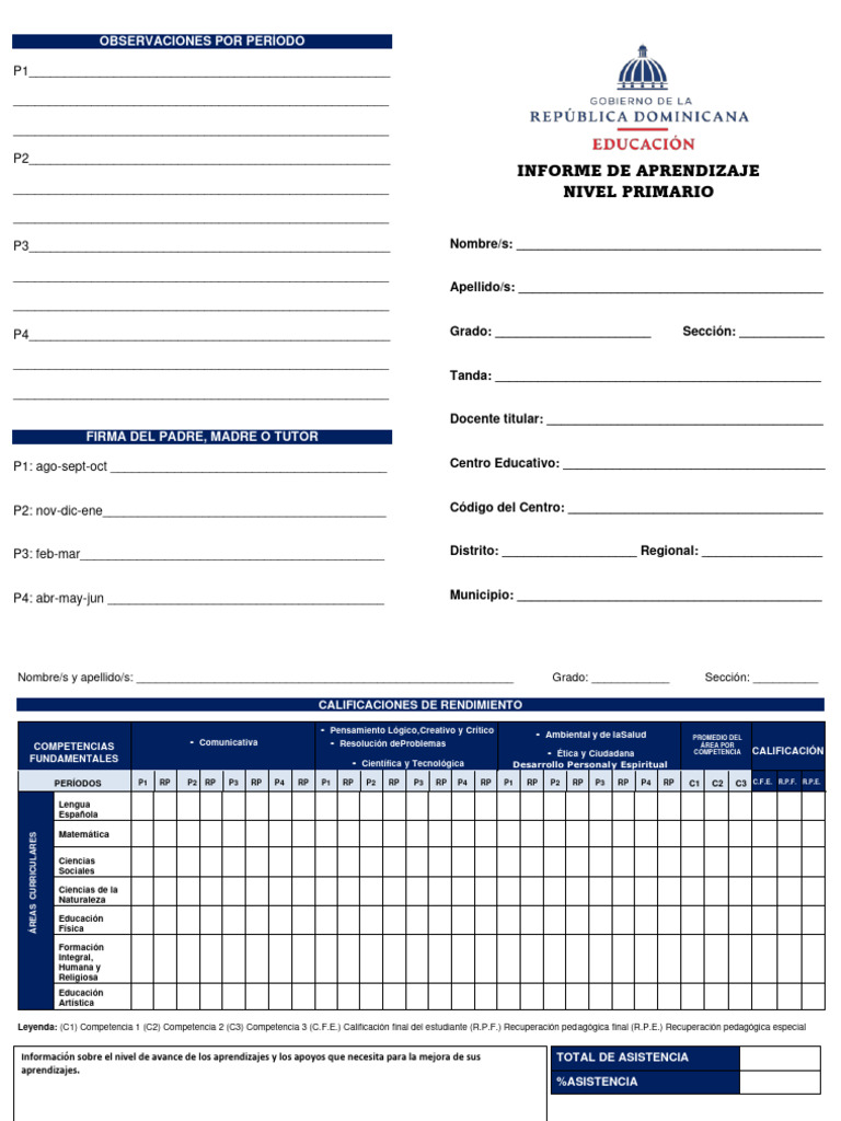 2.modelo de Informe de Aprendizaje-3ro-Nivel Primario | PDF | Maestros | Pedagogía