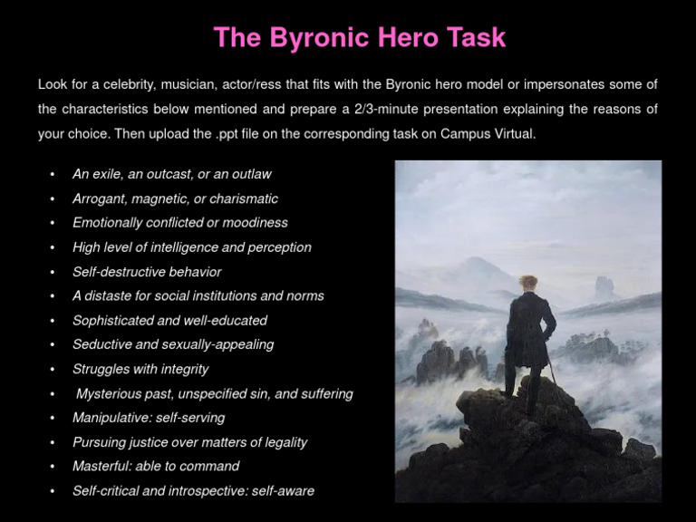 PRACTICE in Class - Byronic Hero | PDF