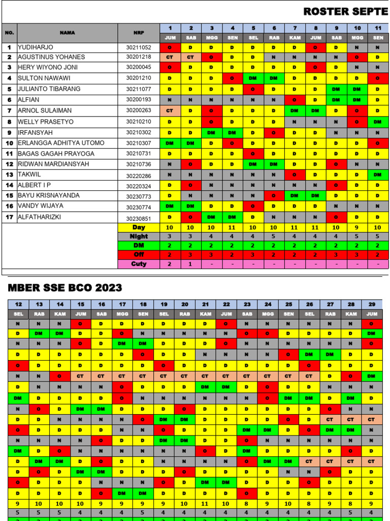 JUM SAB MGG SEN SEL RAB KAM JUM SAB MGG SEN: Day Night Off Cuty | PDF