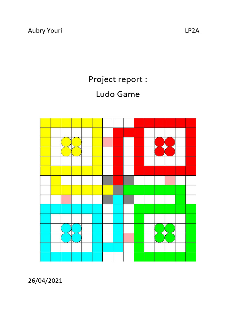 Project Report | PDF | Class (Computer Programming) | Method (Computer ...