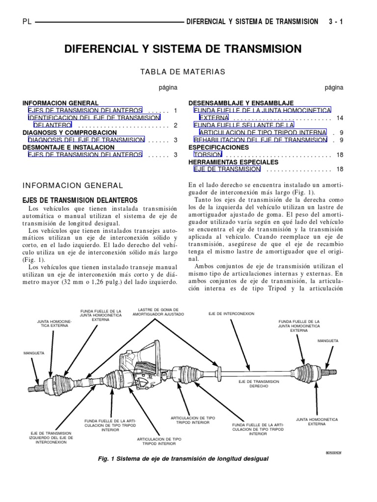 Partes de la Junta Homocinética | PDF | Eje | Herramientas