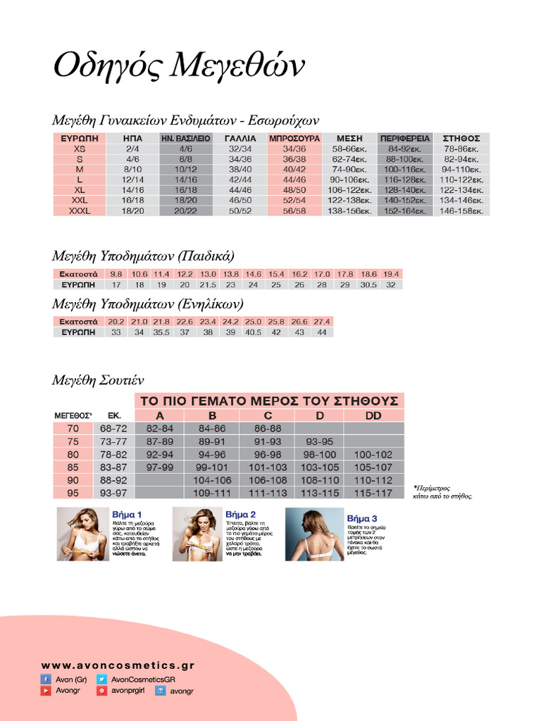 European Sizes One | PDF