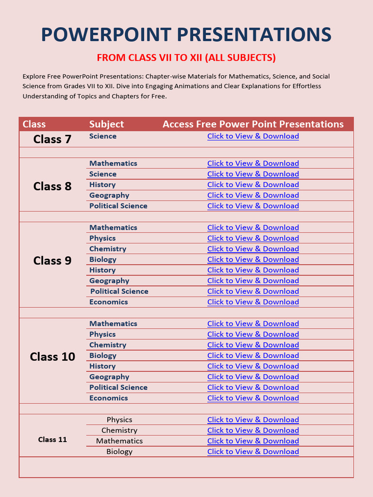 Free Class 7 Science PPT Downloads | PDF | Science | Physics
