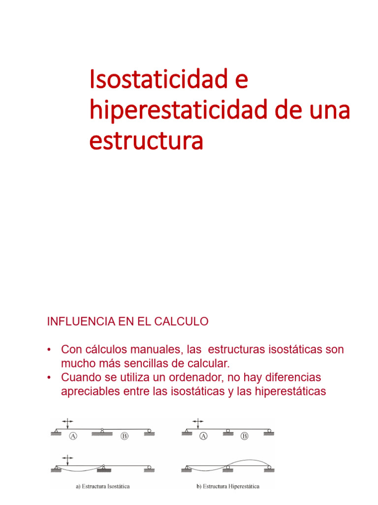 Isostaticidad e Hiperestaticidad | PDF | Fundación (Ingeniería ...